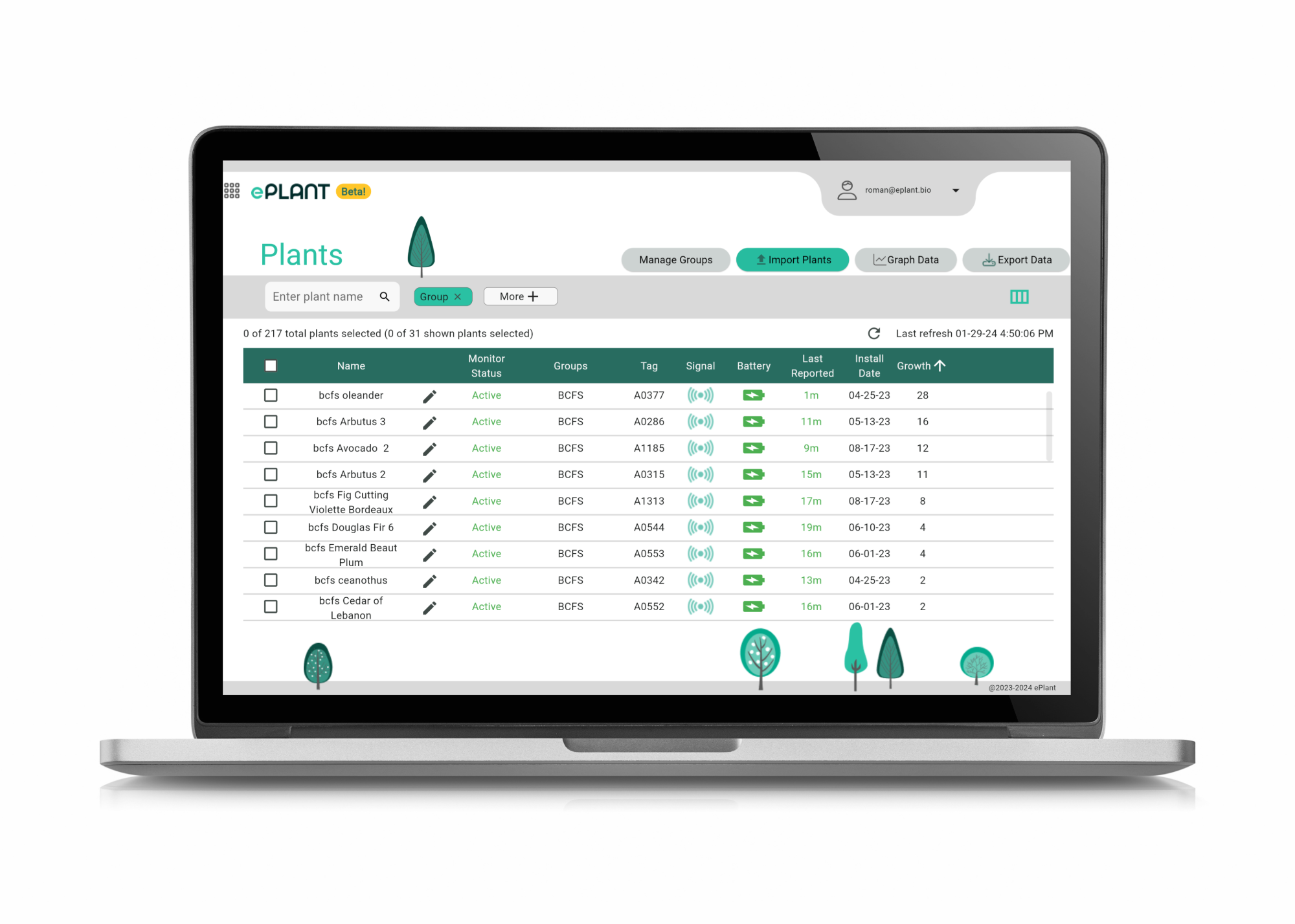 How It Works - ePlant